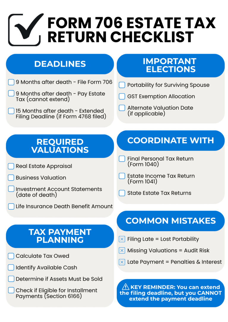 From Death to Deadlines – An Overview of Form 706: Federal Estate Tax ...